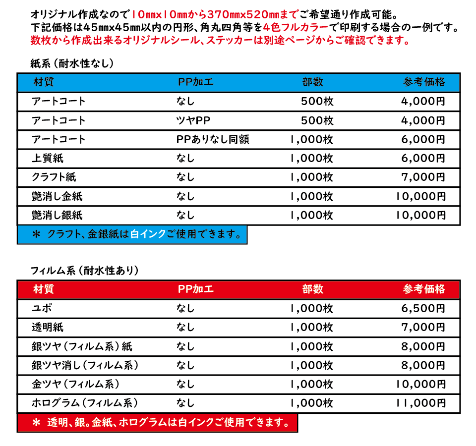 室内用（業務用）シール | 屋外用シールのTOPRI